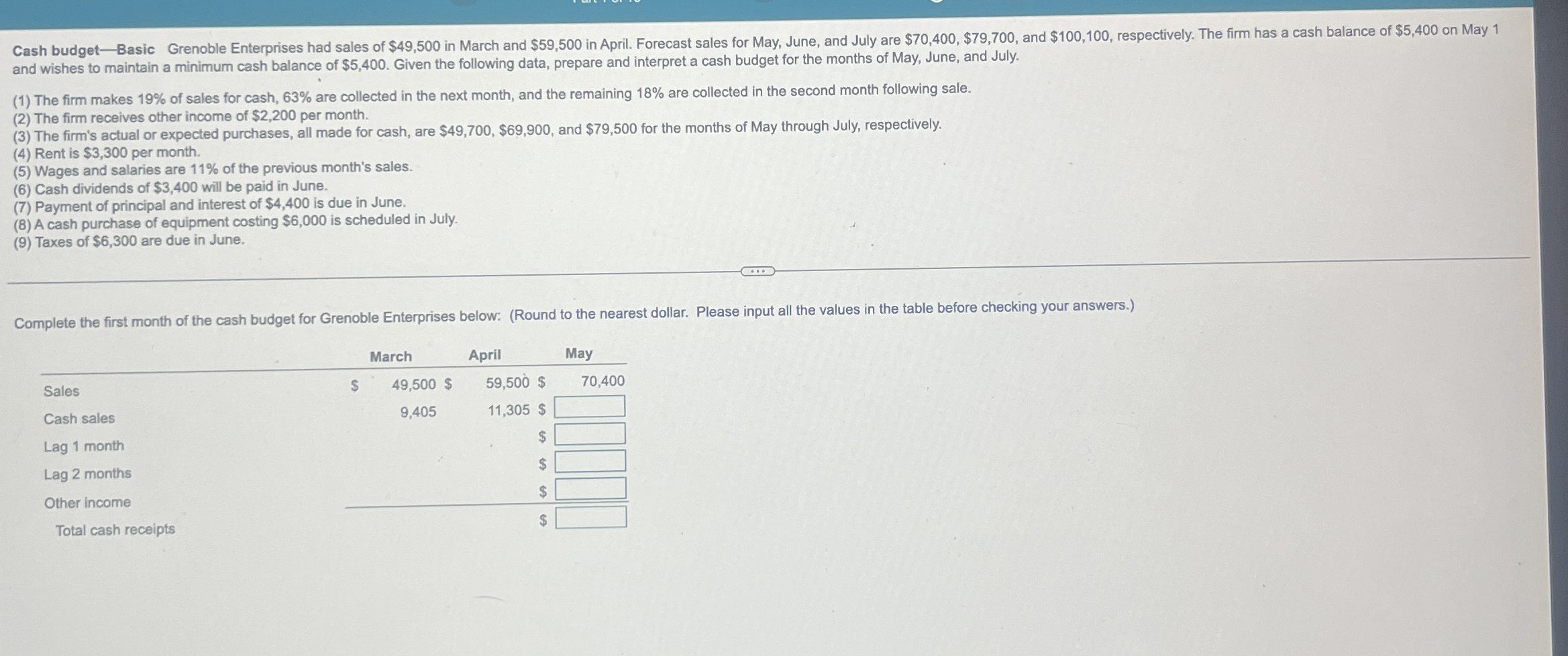 Solved and wishes to maintain a minimum cash balance of | Chegg.com