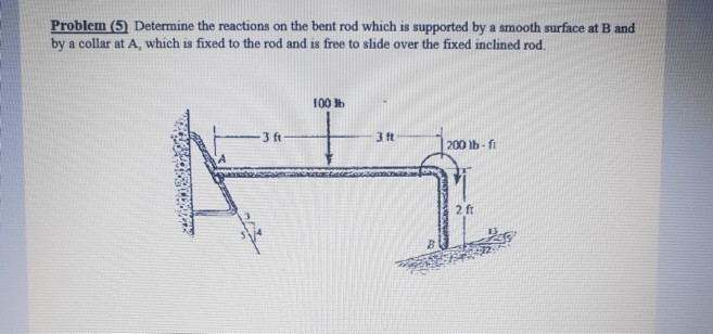 Solved Problem (5) Determine the reactions on the bent rod | Chegg.com
