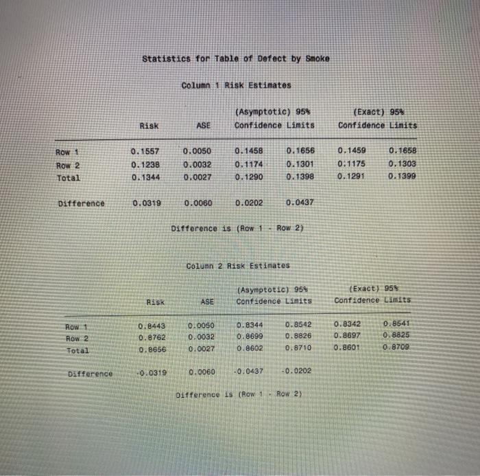 Solved 6. A study of 6,838854 births in the United States | Chegg.com