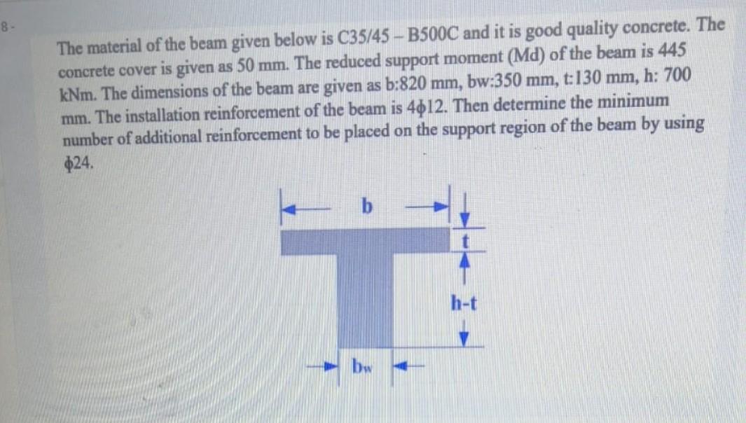 Solved 8 - The material of the beam given below is C35/45 – | Chegg.com