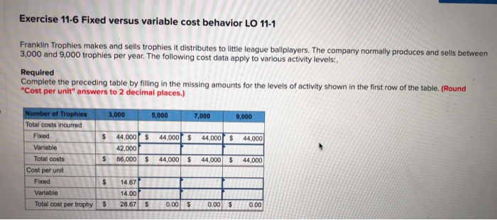 Solved Exercise 11-6 Fixed versus variable cost behavior LO | Chegg.com
