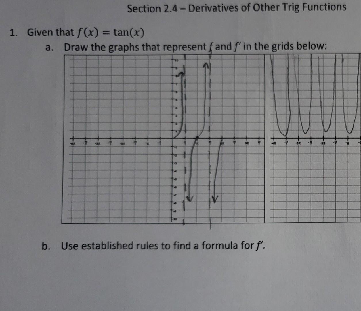 Solved = 4. Given that f(x) = csc(x) Draw the grapshs that | Chegg.com