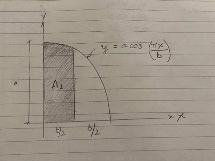 Solved using integration find the centroid of A1 find the | Chegg.com