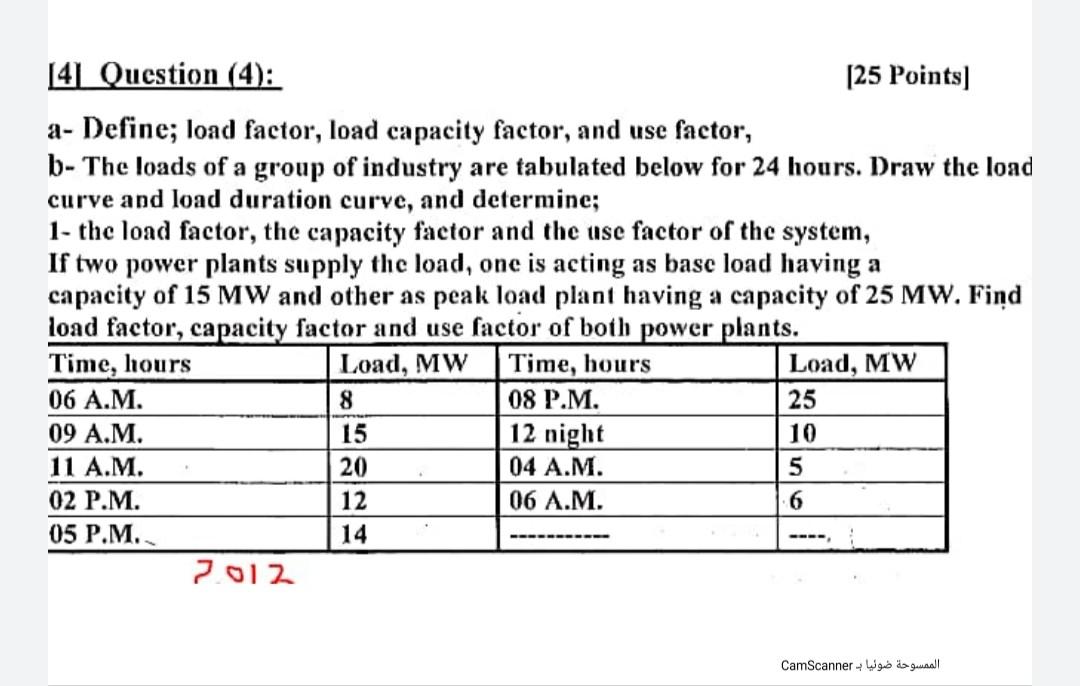 Solved [4] Question (4): [25 Points] a- Define; load factor, | Chegg.com