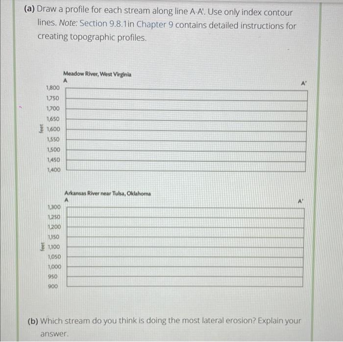 Solved EXERCISE 11.5 Comparing Stream Valleys Name: Course: | Chegg.com