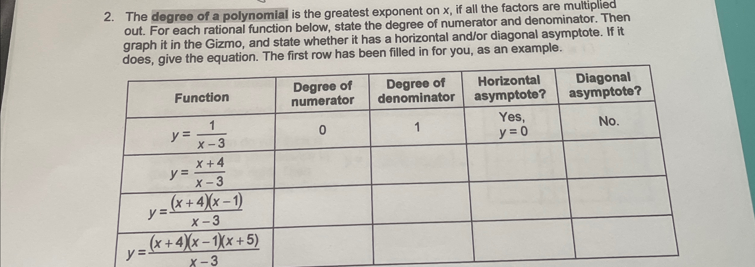 Solved The degree of a polynomial is the greatest exponent | Chegg.com