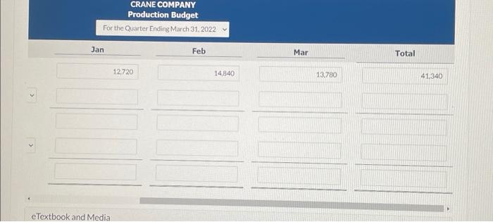 Solved Crane Company makes and sells artistic frames for | Chegg.com