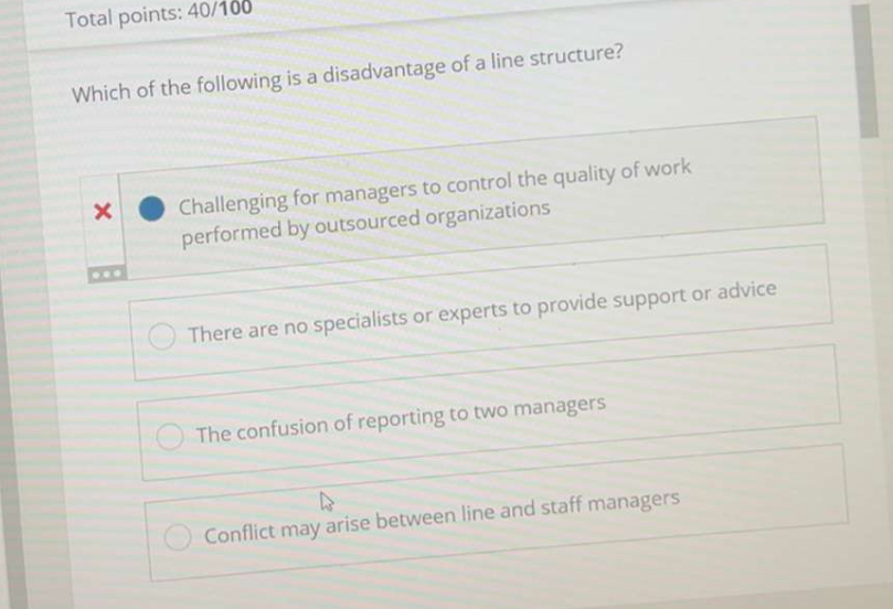 Solved Total points: 40100Which of the following is a | Chegg.com