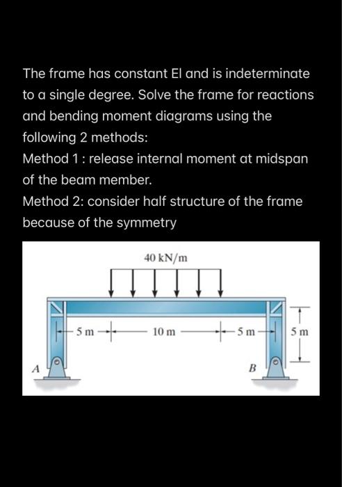 Solved The frame has constant El and is indeterminate to a | Chegg.com