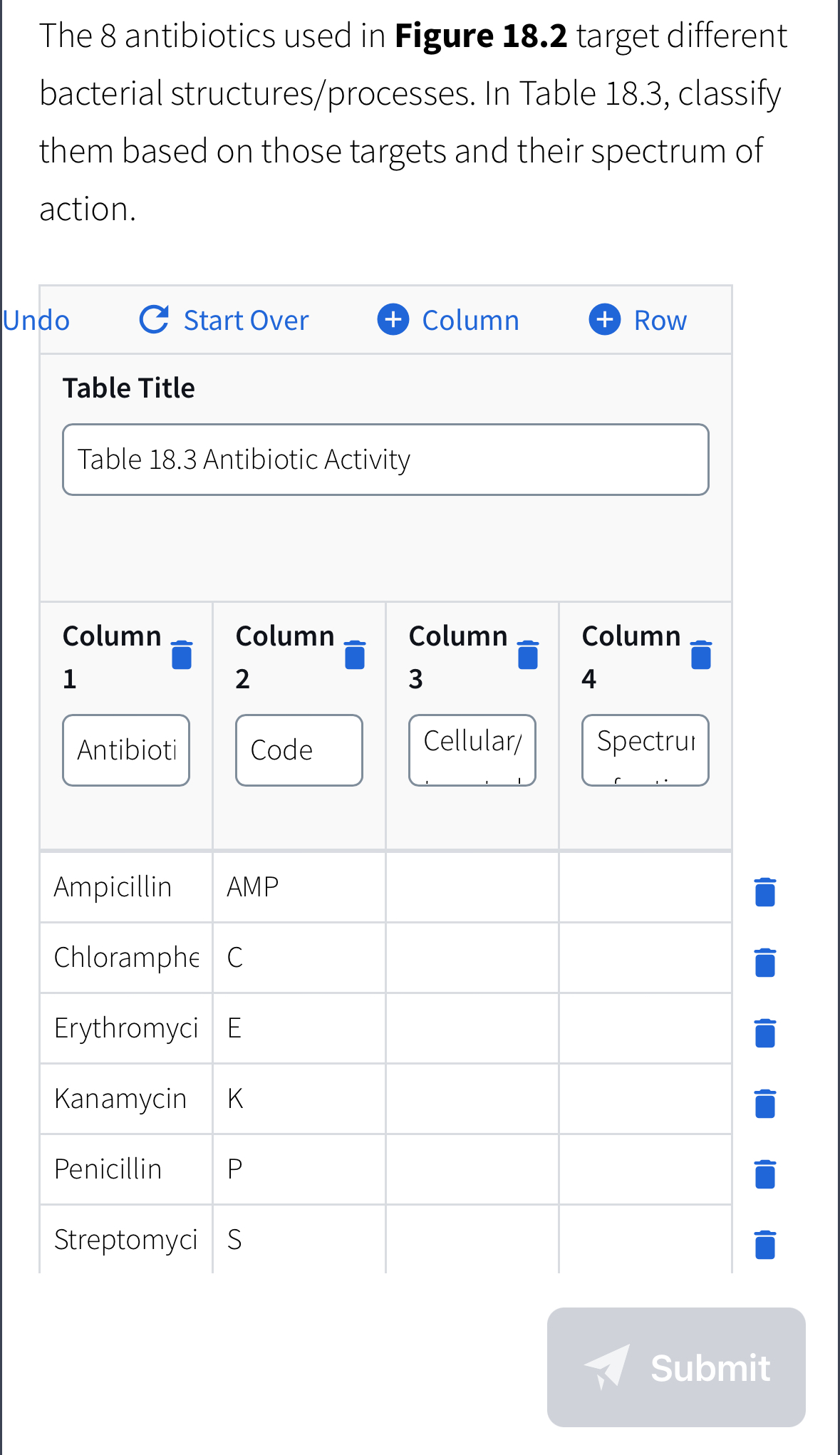 Solved The 8 ﻿antibiotics used in Figure 18.2 ﻿target | Chegg.com