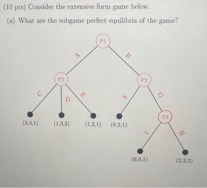 (10 pts) Consider the extensive form game below. (a) | Chegg.com