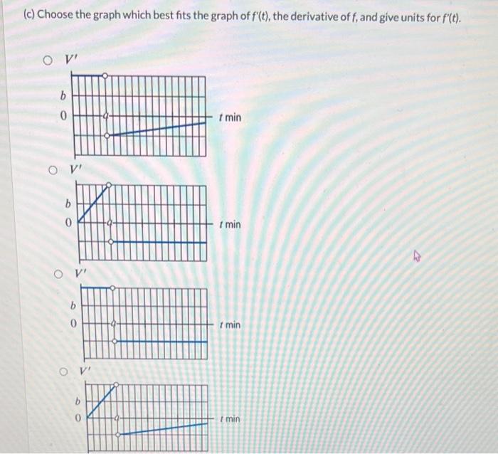 Solved An empty tank is first filled and then drained of | Chegg.com