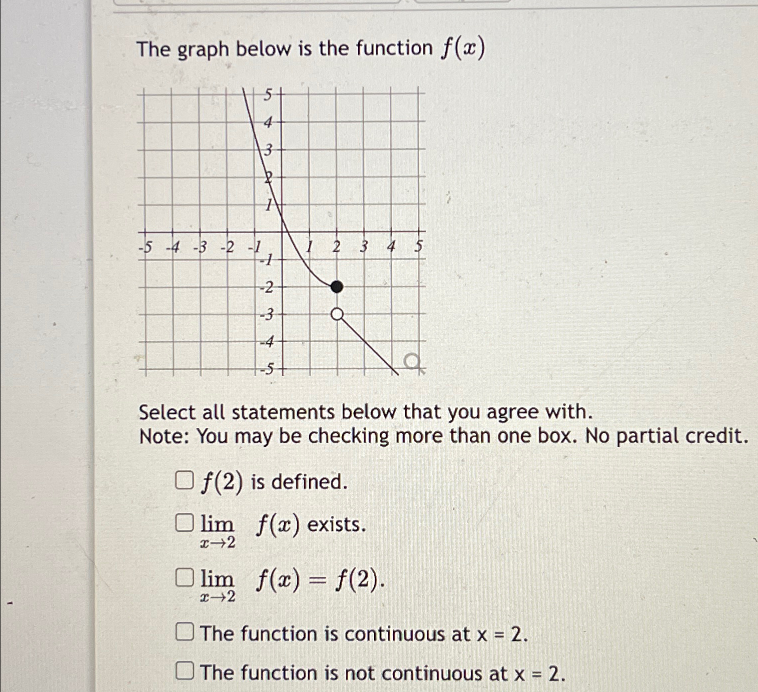 Solved The graph below is the function f(x)Select all | Chegg.com