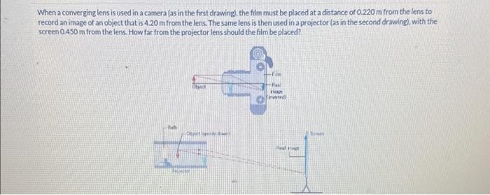 When a converging lens is used in a camera (as in the | Chegg.com