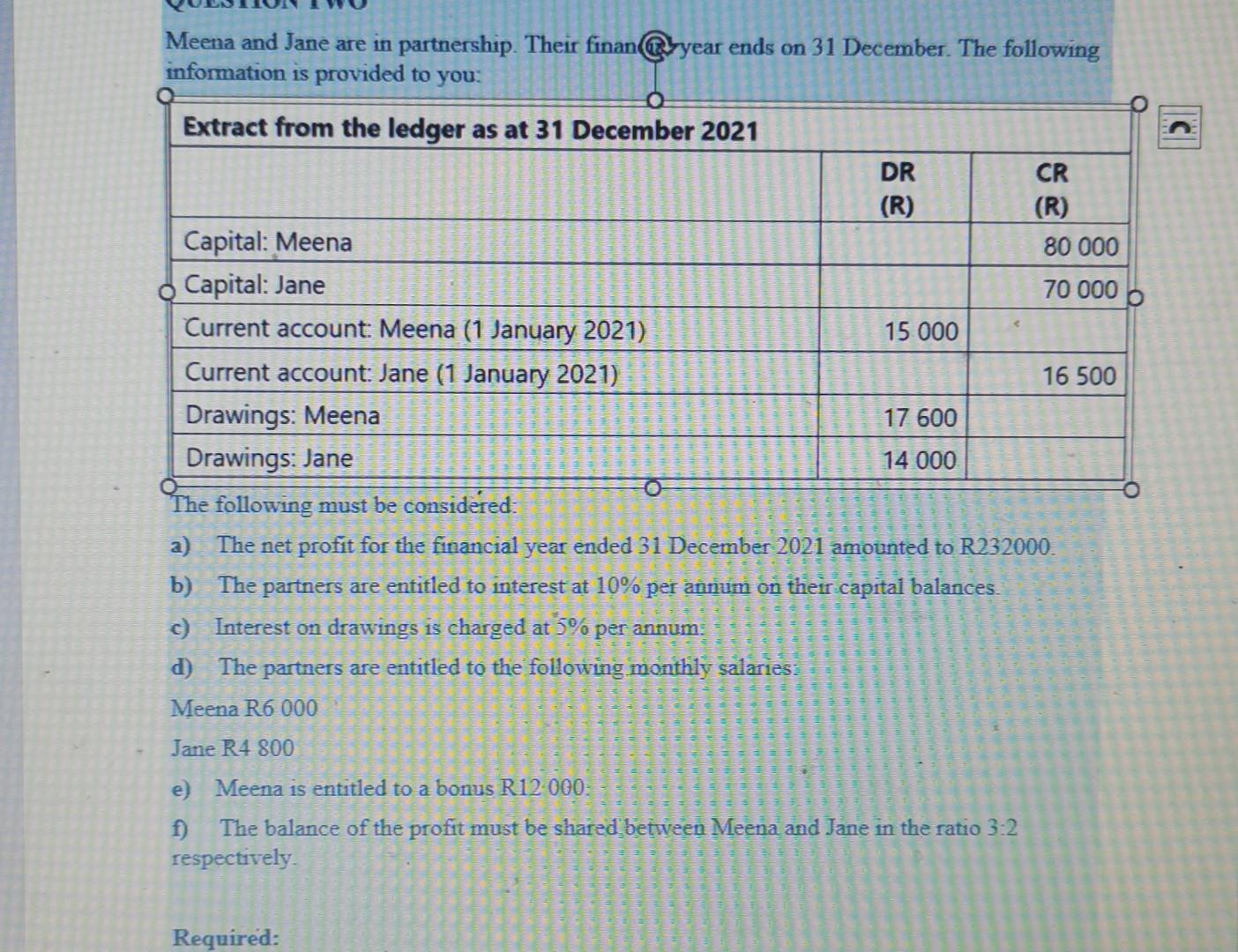 Solved 2.1 partnership appropriation account 2.2. current | Chegg.com
