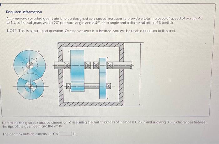 Solved Required information A compound reverted gear train | Chegg.com