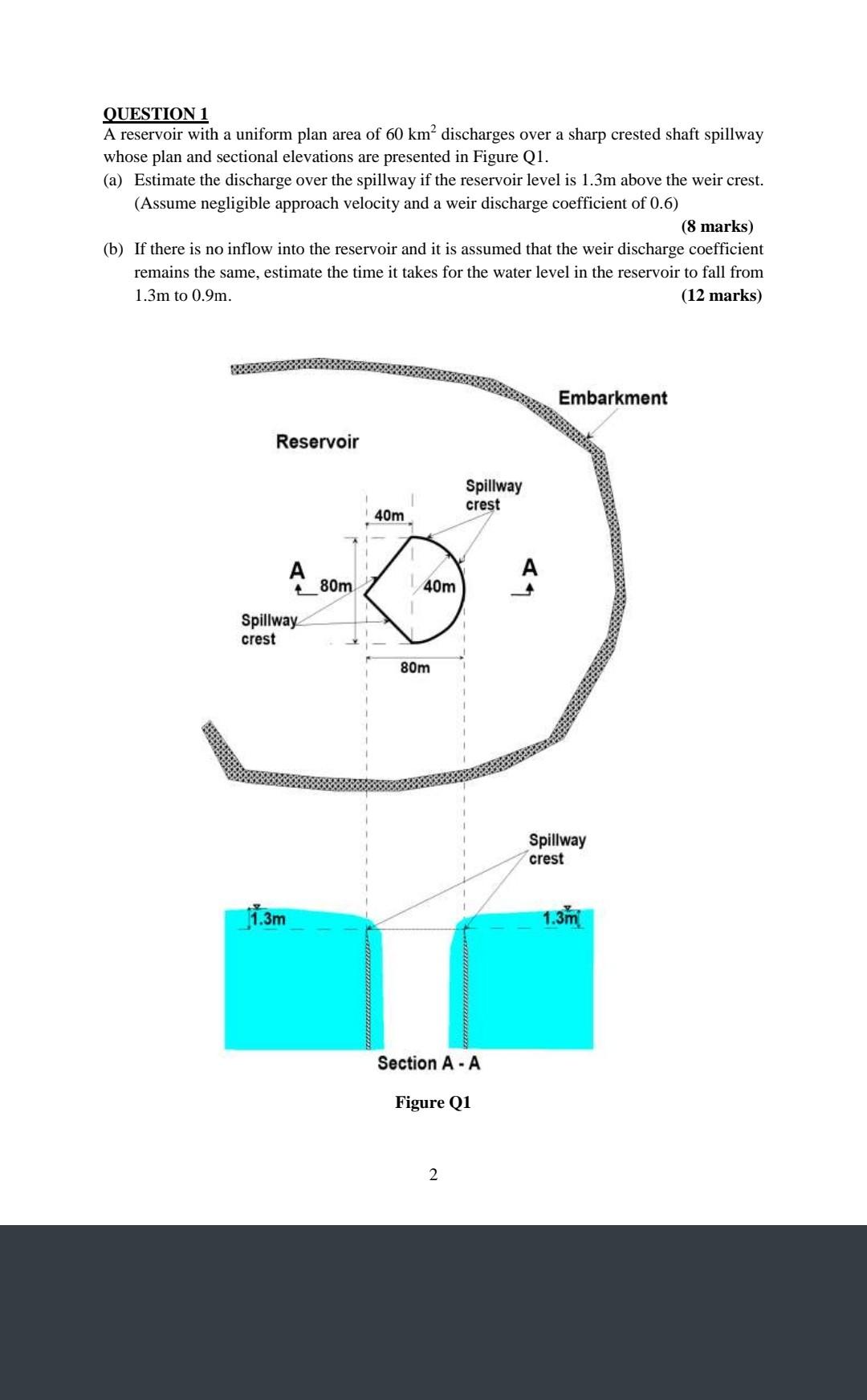Solved OUESTION 1 A reservoir with a uniform plan area of 60 | Chegg.com