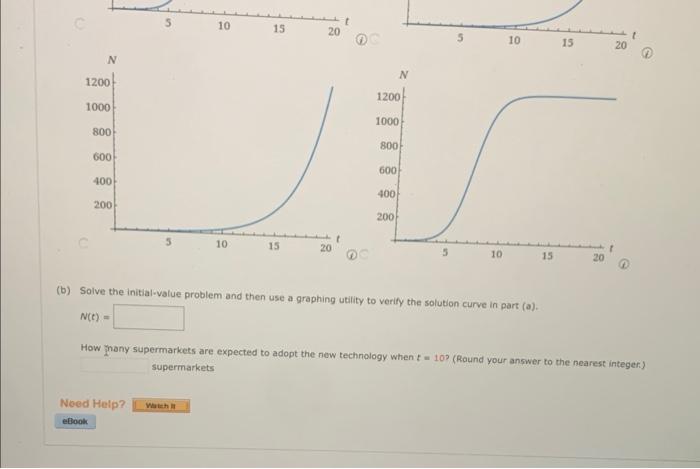 Solved The number N(t) of supermarkets throughout the | Chegg.com