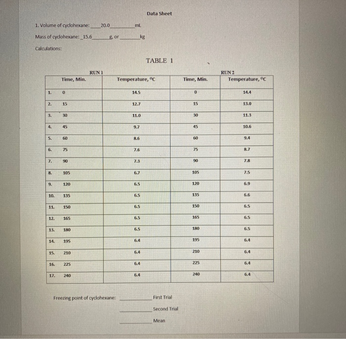 Solved how to calculate freezing point of cyclohexane? do | Chegg.com