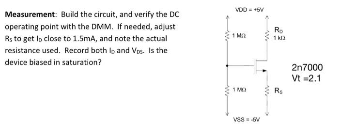 Solved 1. DC Biasing of the MOSFET Establishing a desired DC | Chegg.com