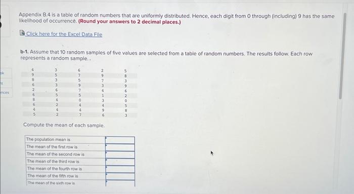 Solved Appendix B.4 is a table of random numbers that are | Chegg.com