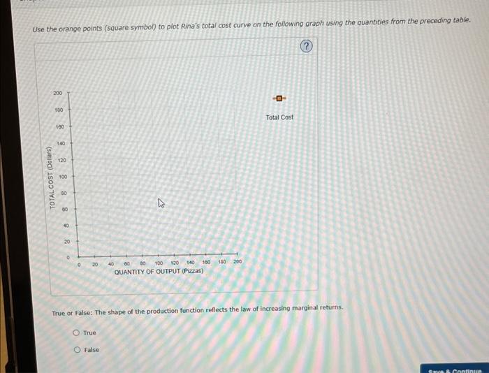 Solved 2. Inputs and outputs Rina's Performance Pizza is a | Chegg.com