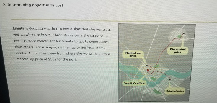 Solved 2. Determining opportunity cost Juanita is deciding | Chegg.com