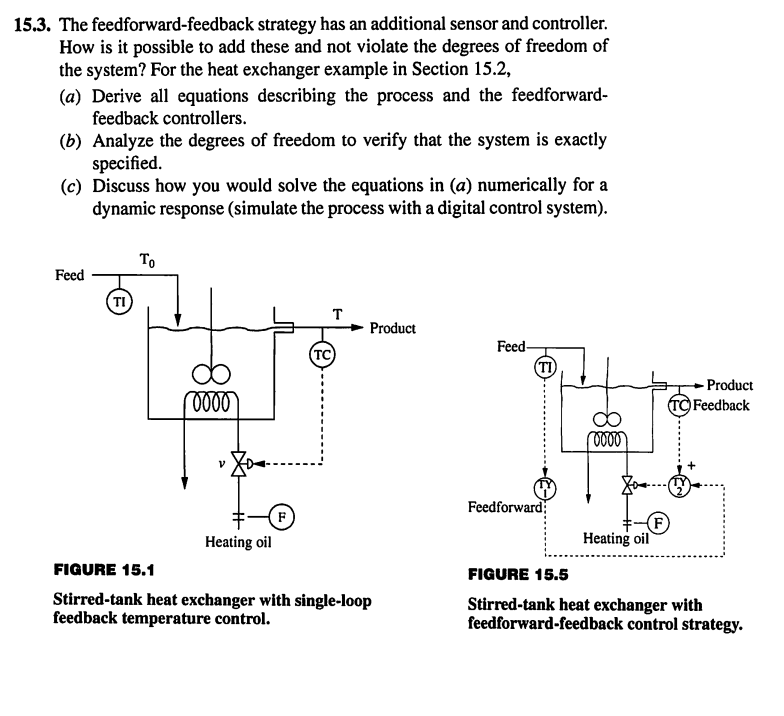 Solved 15.3. ﻿The feedforward-feedback strategy has an | Chegg.com