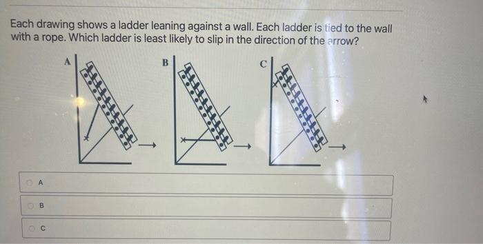 Solved Each drawing shows a ladder leaning against a wall. | Chegg.com