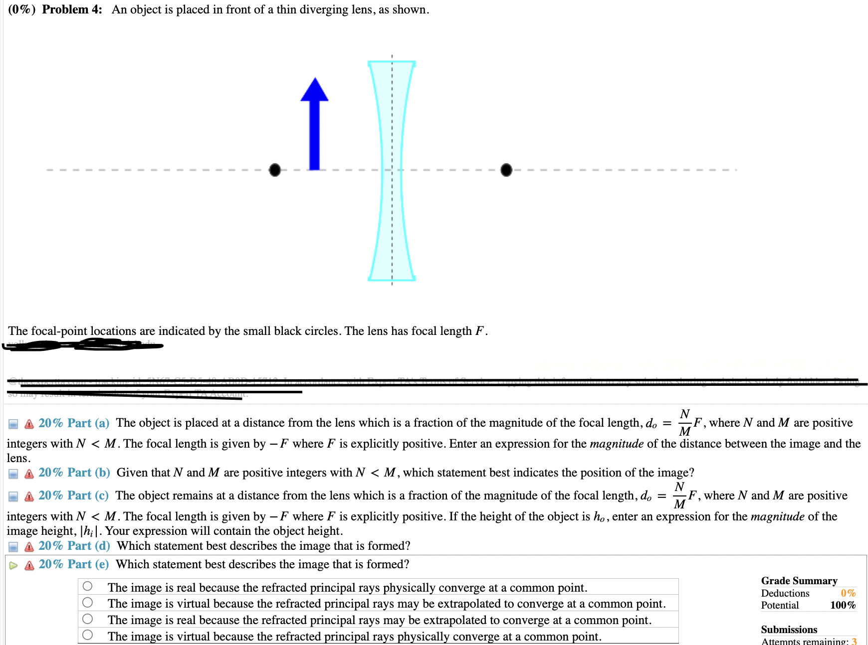 Solved (0%) ﻿Problem 4: An object is placed in front of a | Chegg.com
