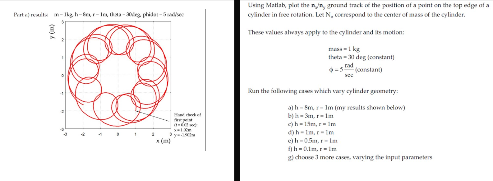 Solved Using Matlab, plot the nxny ﻿ground track of the | Chegg.com
