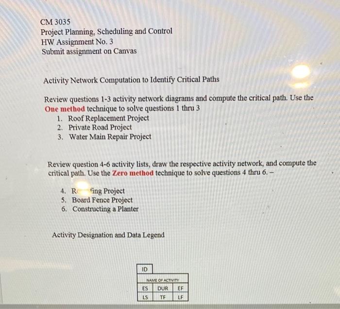 Solved CM 3035 Project Planning, Scheduling and Control HW | Chegg.com