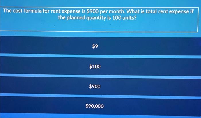 Solved The cost formula for rent expense is $900 per month. | Chegg.com