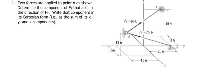 Solved 1. Two forces are applied to point A as shown. | Chegg.com