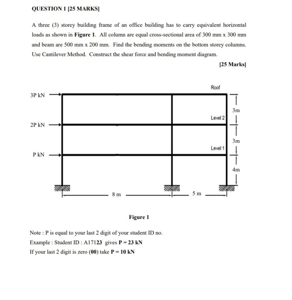 Solved QUESTION 1 (25 MARKS] A three (3) storey building | Chegg.com