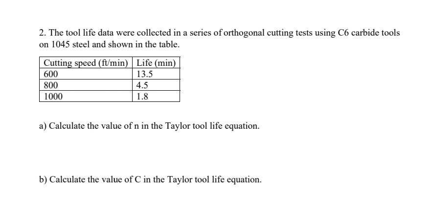 Solved 2. The tool life data were collected in a series of | Chegg.com