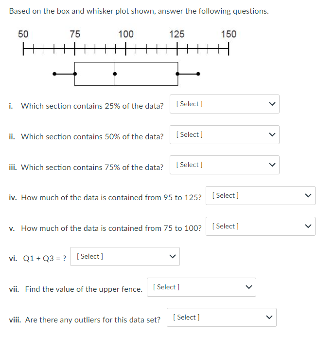 Solved Based on the box and whisker plot shown, answer the | Chegg.com
