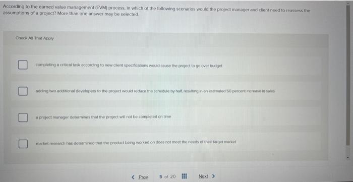Solved According to the earned value management (EVM) | Chegg.com