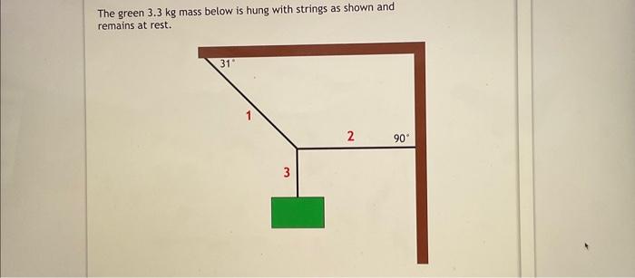 Solved The green 3.3 kg mass below is hung with strings as | Chegg.com