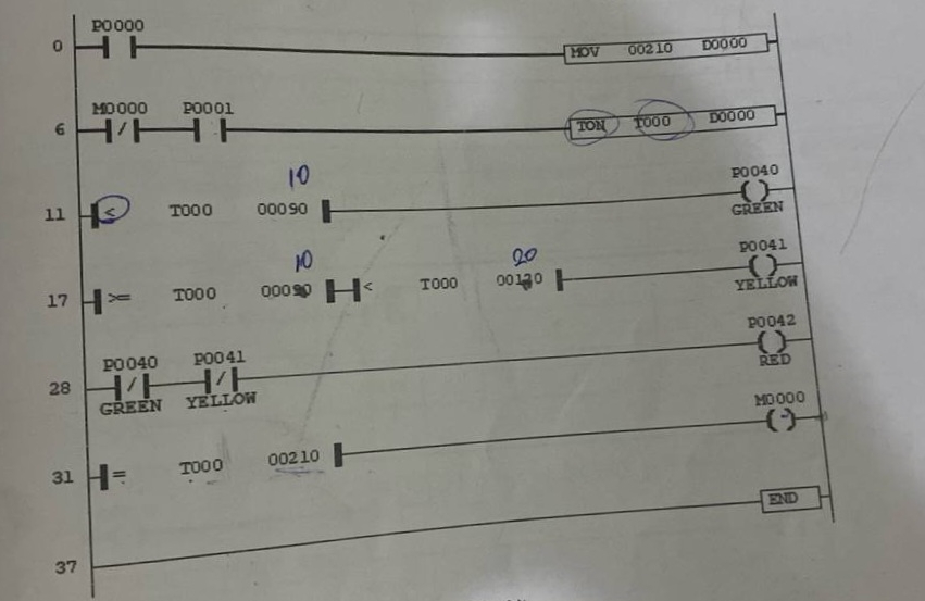 Solved Q1 ﻿Implement a logic control circuit with two | Chegg.com