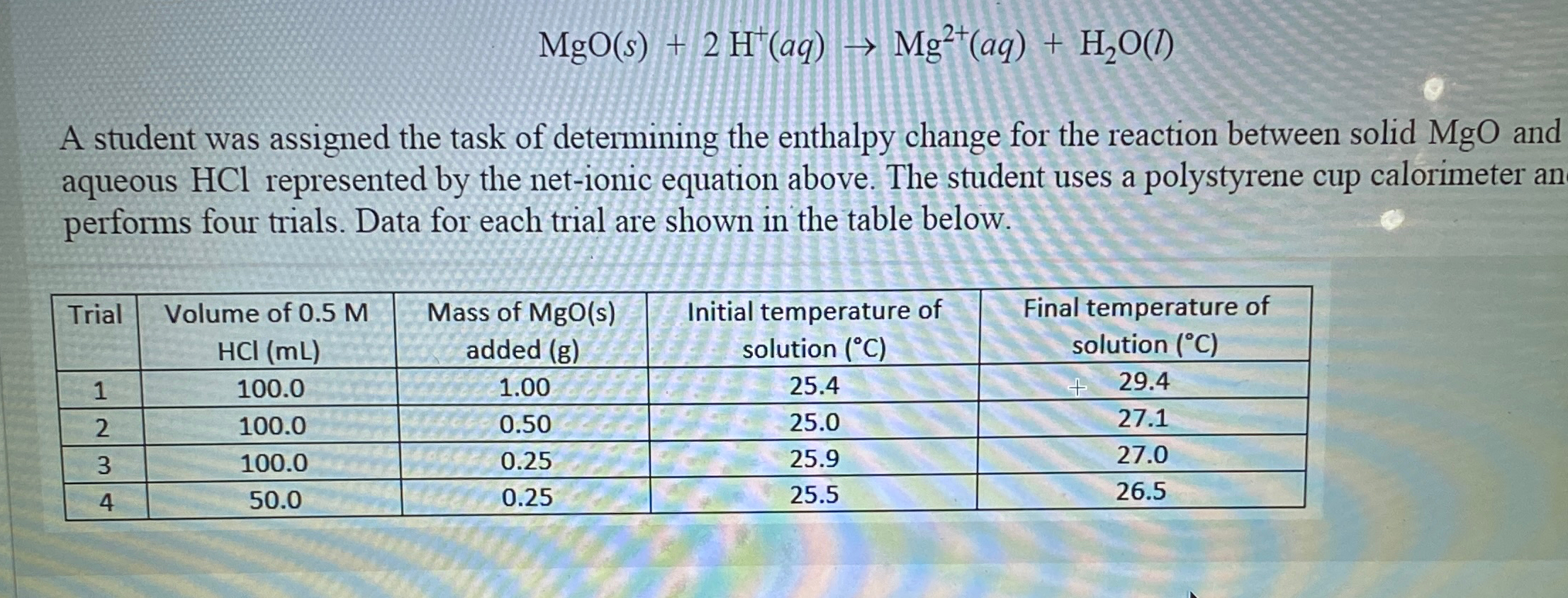 Solved MgO(s)+2H+(aq)→Mg2+(aq)+H2O(l)A student was assigned | Chegg.com