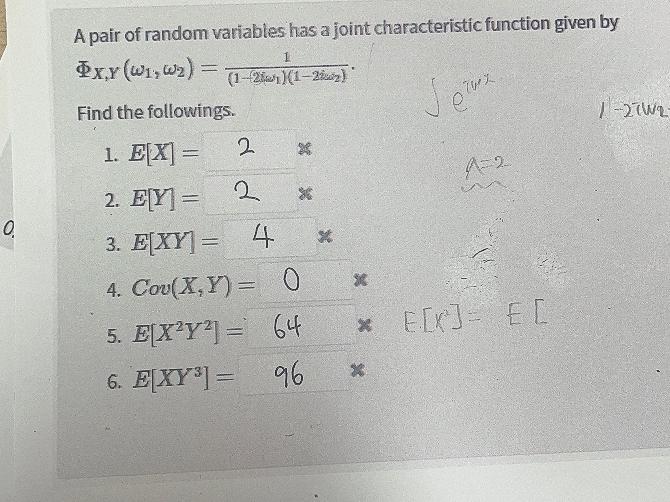 Solved A pair of random variables has a joint characteristic | Chegg.com