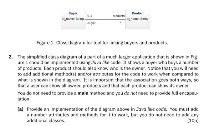 Solved Buyer name: String 0..1 -products Product name: | Chegg.com