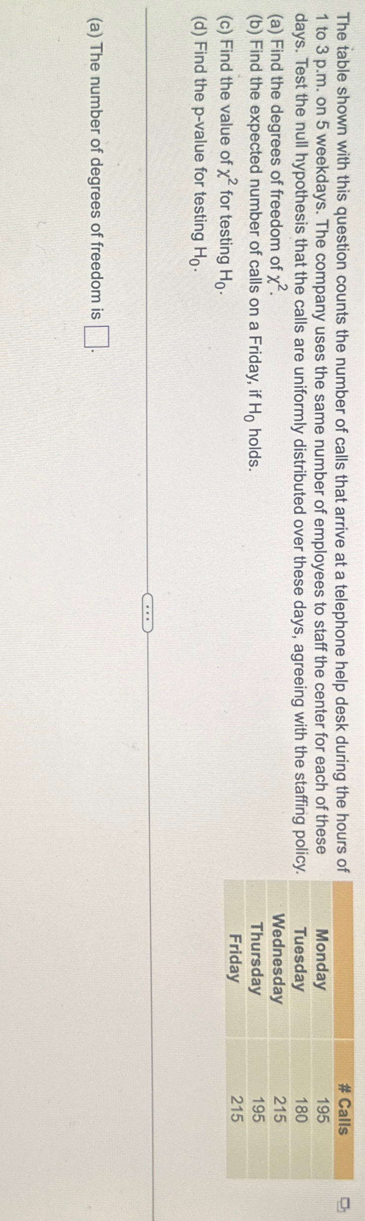 Solved The table shown with this question counts the number | Chegg.com