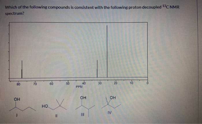 Solved Which of the following compounds is consistent with | Chegg.com