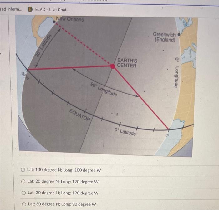 Solved Latitudes and longitudes coordinates on ocean are the | Chegg.com