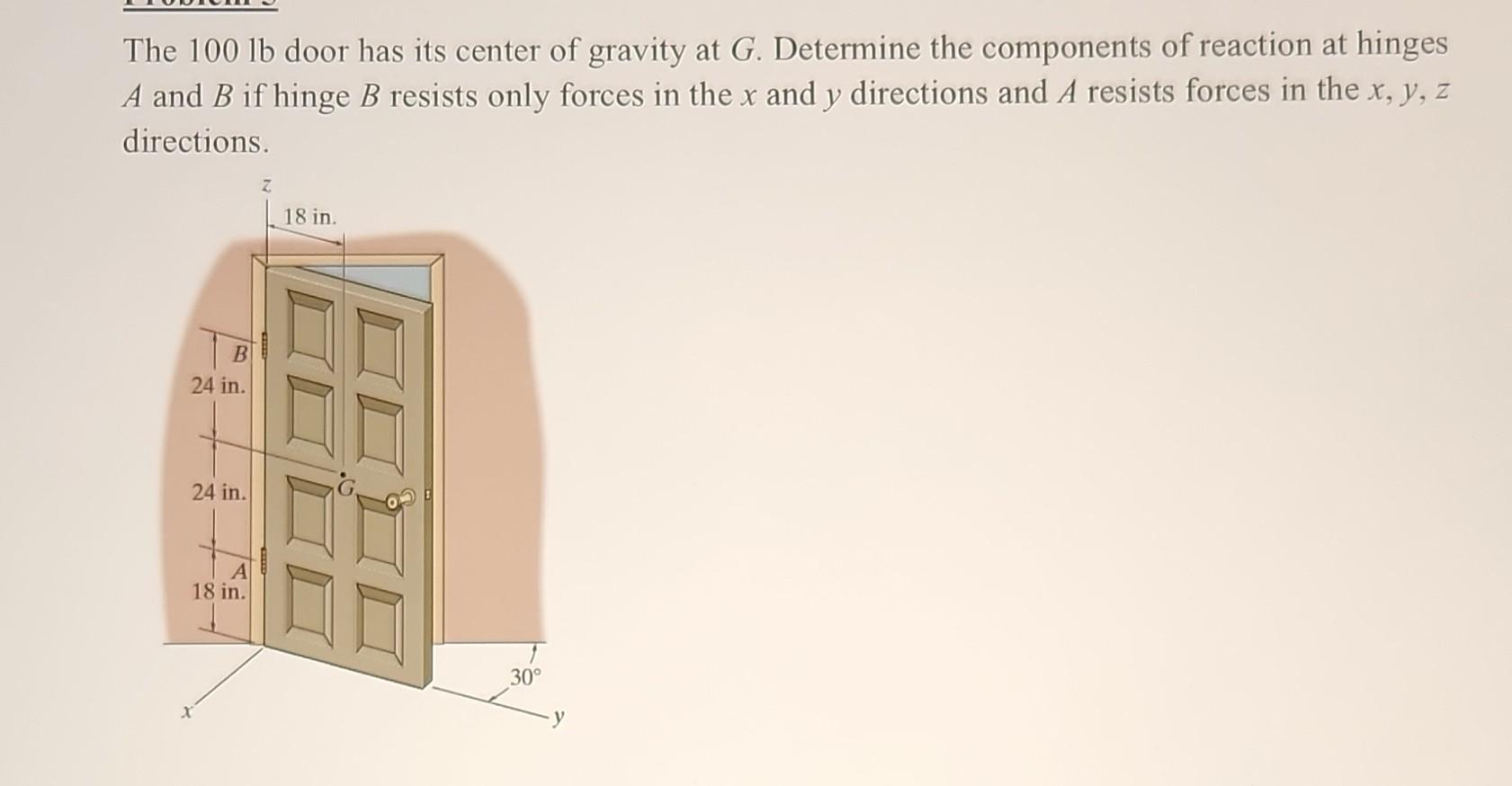 Solved The 100lb door has its center of gravity at G. | Chegg.com
