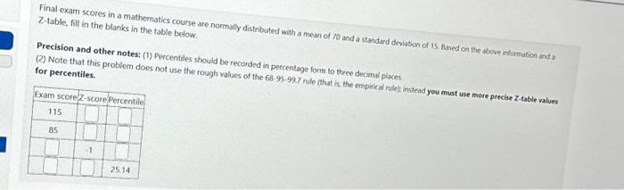 Solved Final exam scores in a mathematics course are | Chegg.com