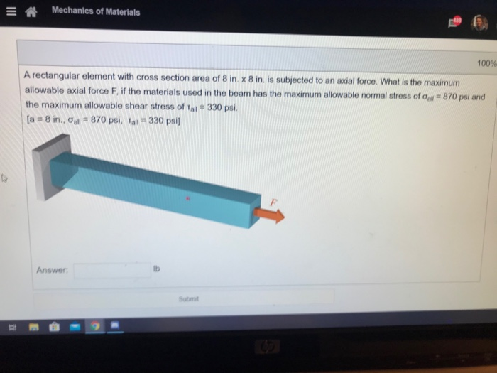 Solved Mechanics of Materials 100% A rectangular element | Chegg.com