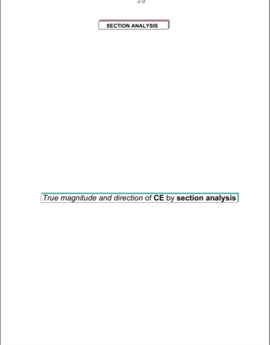 Solved 3) Use the method of sections to find the true | Chegg.com